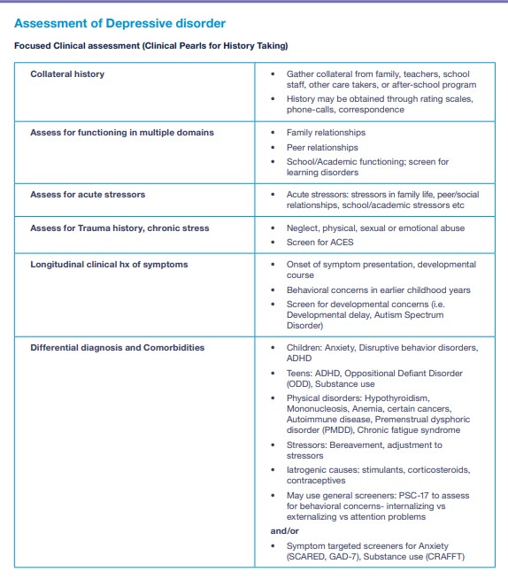 Provider Resources | UCSF Child and Adolescent Psychiatry Portal